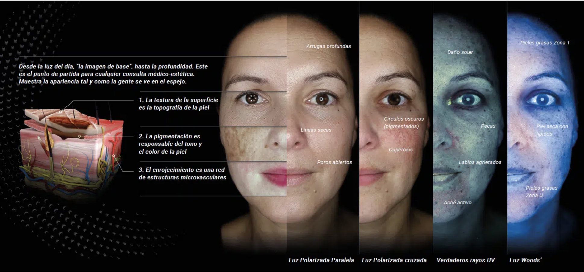 Diagnóstico Facial Personalizado - Centro Médico Estético ME